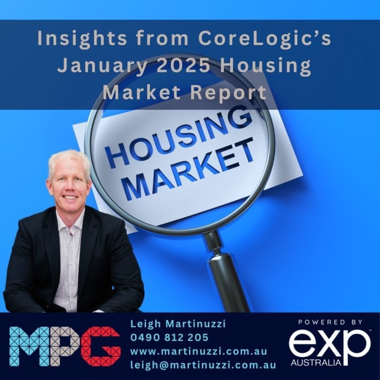Insights from CoreLogic’s January 2025 Housing Market Report ...